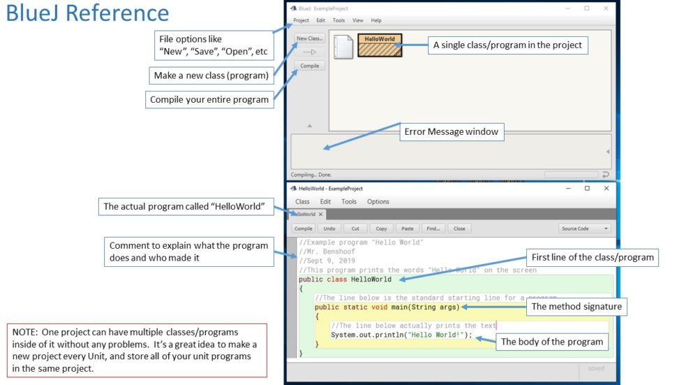 APCS Unit 2: Beginning Java | Lathrop Engineering